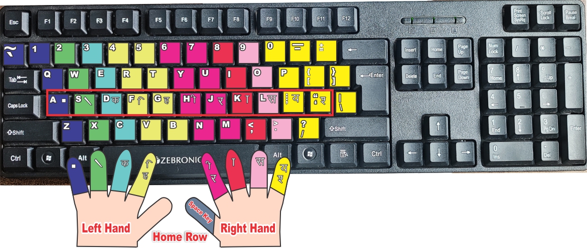 Hindi Typing Test Home Row Lesson 1